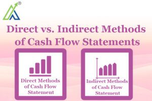 Direct vs. Indirect Methods of Cash Flow Statements - AICountly Help Desk